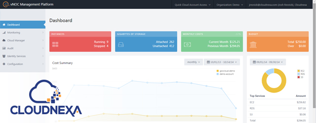 Cloudnexa Named to List of Top 25 Most Promising Cloud Services Providers - Ben Franklin ...