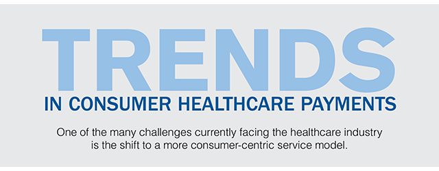 InstaMed Releases 2014 Trends in Healthcare Payments Annual Report ...